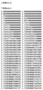 Pythonで 分法を使って方程式の解を求める動画解説あり