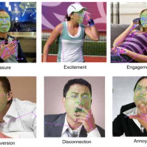 Confusion Matrix Evaluation Of The Meld Dataset A Logistic Download Scientific Diagram