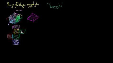 მრავალწახნაგა ფიგურების შლილები შესავალი Youtube