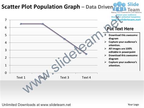 Scatter Plot Population Graph Powerpoint Diagrame Templates 0712