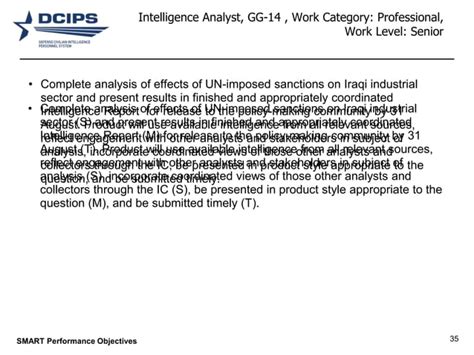 Smart Performance Objectives Slidesfinalv2ppt