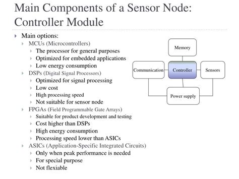 PPT Chapter 2 Single Node Architecture PowerPoint Presentation Free Download ID 4217104