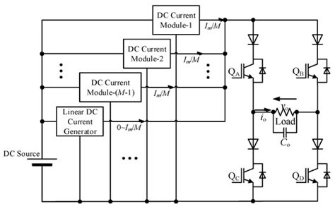 Electronics Free Full Text Pure Sinusoidal Output Single Phase Current Source Inverter With