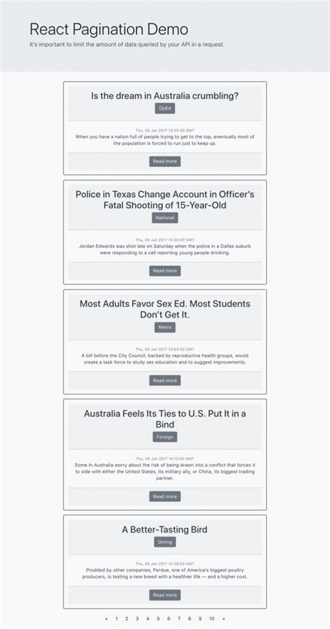 Spring Boot Pagination Implementation In Reactjs Part 2 By Avinash Ramesh Medium