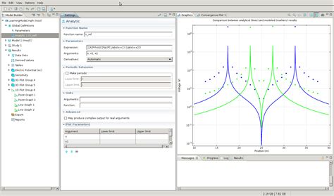 plotting an analytical function with the right unit