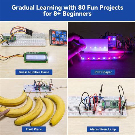 Sunfounder Raspberry Pi Pico 2 W Ultimate Starter Kit With 110 Video