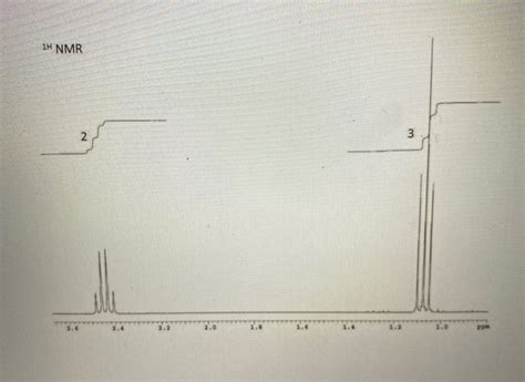 Solved Determine The Structure They Are All A Part Of The Chegg
