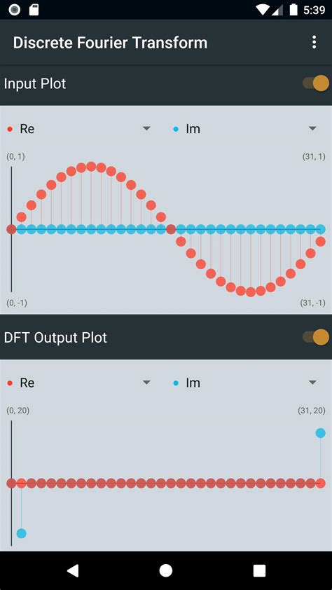 Discrete Fourier Transform Apk For Android Download