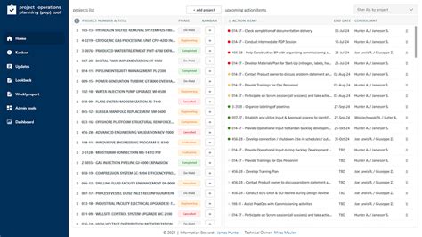 Powerapps Ui Project Management Tool By Miras Maulen On Dribbble