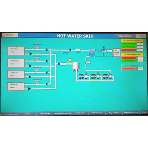 authorized system integrator for rockwell automation application