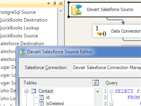 Ssis Data Flow Components Cost And Reviews Capterra Australia 2023