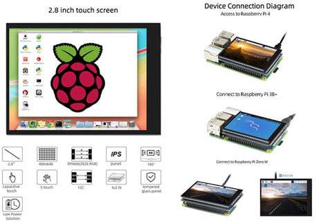 Raspberry Pi 2 8 Inch Dpi Capacitive Touch Display 480×640 Lcd Module Youritech