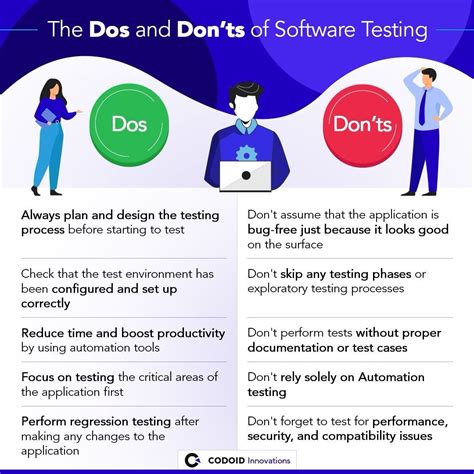 ali abdi jamal on linkedin softwaretesting qualityassurance