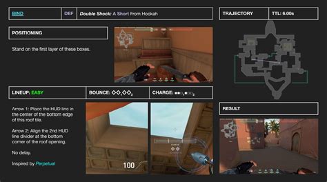Valorant Best Sova Arrow Spots On Bind 80 Esports Tales