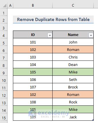 How To Use VBA To Remove Duplicates In Excel Examples ExcelDemy