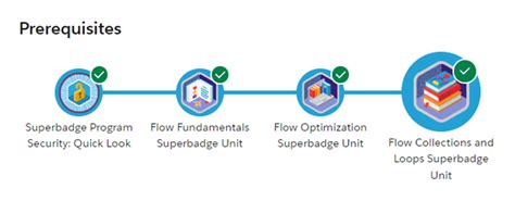 Flow Collections And Loops Superbadge Unit