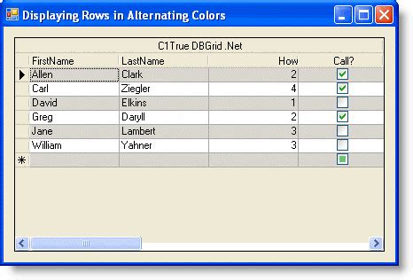 Tutorial Displaying Rows In Alternating Colors ComponentOne True DBGrid For WinForms