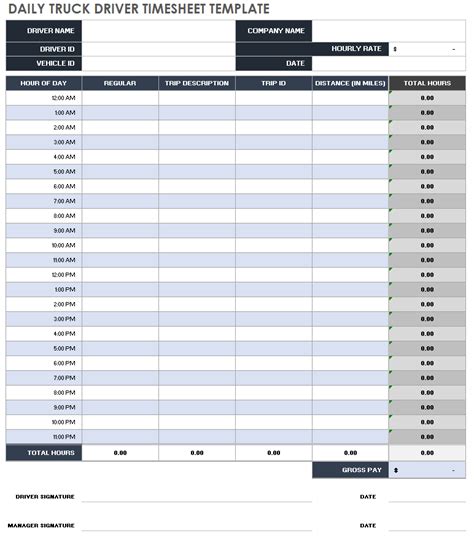 Free Daily Timesheet And Time Card Templates Smartsheet