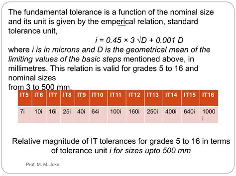 Geometric Dimensioning And Tolerance Pptx
