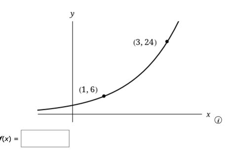 solved find the exponential function f x cbx whose graph