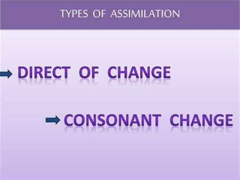 Assimilation And Dissimilation Pptx