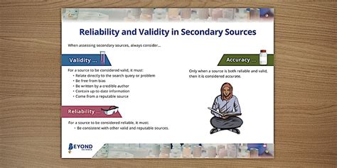 Reliability And Validity In Secondary Sources Poster Reliability And Validity In Secondary Sources Poster