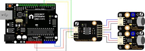 Audio Analyzer Module 音頻分析器 Dfrobot 台灣物聯科技 Taiwaniot