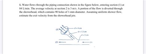 Solved Water Flows Through The Piping Connection Shown In Chegg