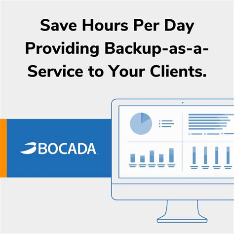 Bocada On Linkedin Bocada Automated Backup Monitoring Software For Global Msps