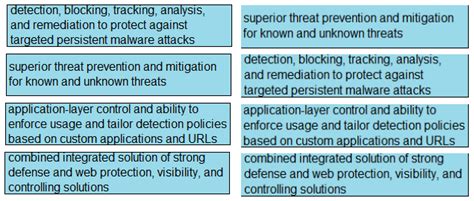 Drag Drop Drag And Drop The Capabilities From The Left Onto The Correct Technologies On The