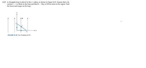 solved a triangular loop is placed in the x z plane as