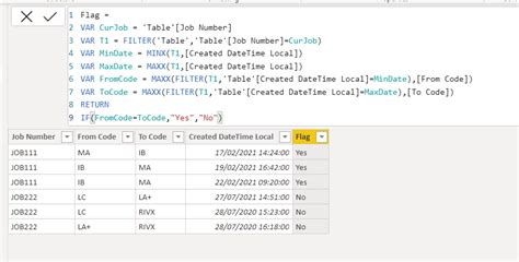 Solved Calculated Column First And Last Entries Of Differ