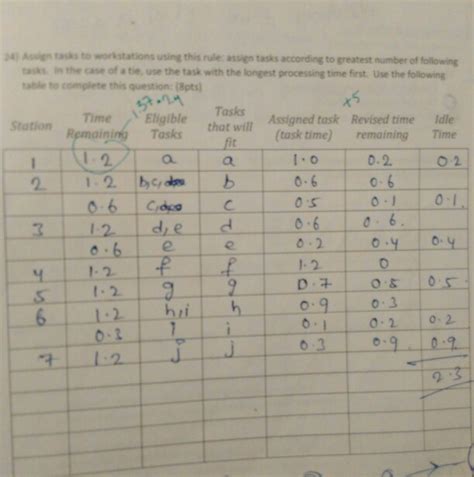 24 Assign Tasks To Workstations Using This Rule