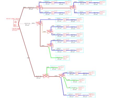 Design Hld And Lld For Fttx Ftth Fttb Ftts By Vee Mumo Fiverr
