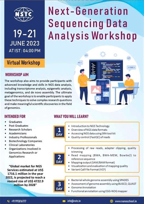 Srishti Singh Posted On Linkedin