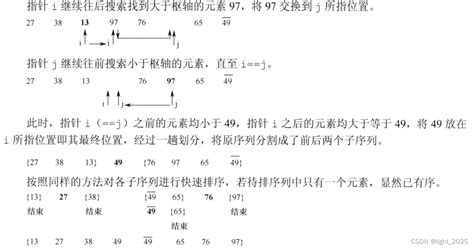 数据结构排序数据结构排序 Csdn博客