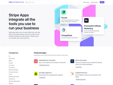 Outstanding Integration Page Examples SaaS Landing Page
