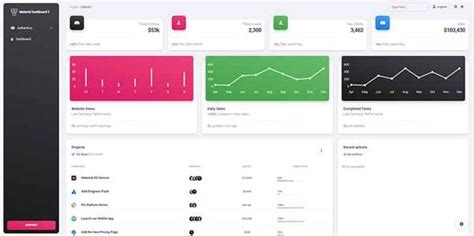 Video Django Material Template How To Use It