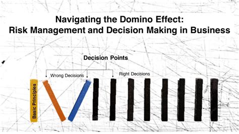 Navigating The Domino Effect Risk Management And Decision Making In