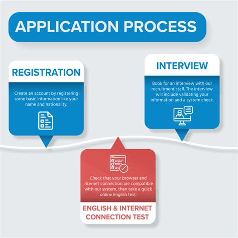 Honest Engoo Review The Truth About Teaching There