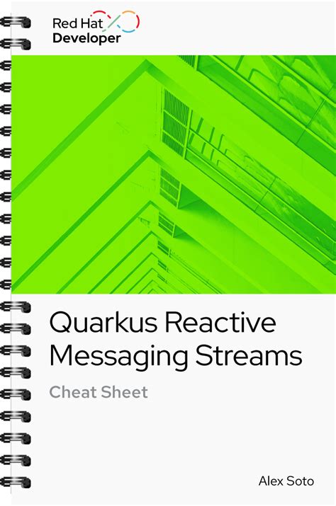 Quarkus Testing Cheat Sheet Red Hat Developer