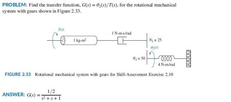 Answered: PROBLEM: Find the transfer function,… | bartleby