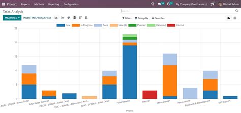 How To Configure Reports In Odoo Project Management