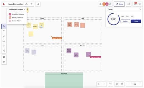 What Are The Different Types Of Scrum Meetings Lucidspark What Are The Different Types Of Scrum Meetings Lucidspark
