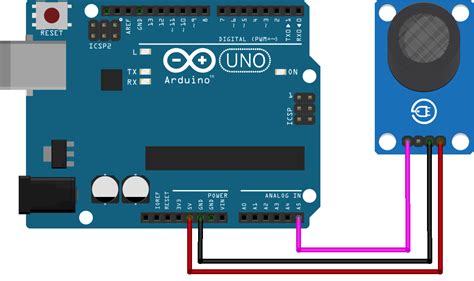 arduino ile mg811 karbondioksit sensörü kullanımı hÜseyİn bİlal macİt