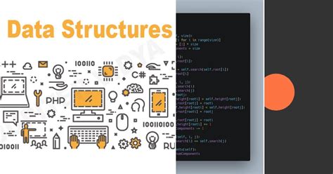 List Dsa Curated By Abhishek Tyagi Medium