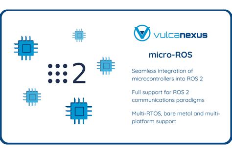Install Vulcanexus Micro ROS Agent On Linux Snap Store