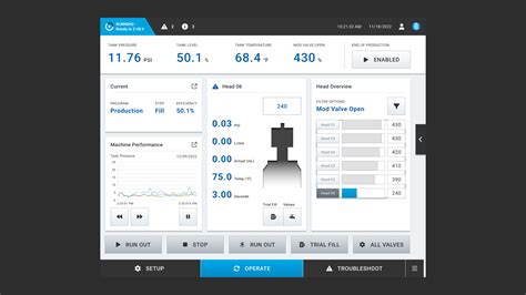 If Design Bw Hmi Design System Corporate Module Hub