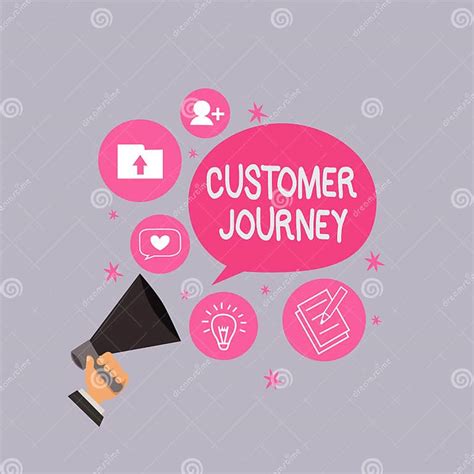 Word Writing Text Customer Journey Business Concept For Product Of Interaction Between