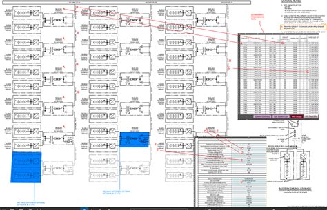 Dynamo Dictionaries To Block Attributes Civil 3d Dynamo